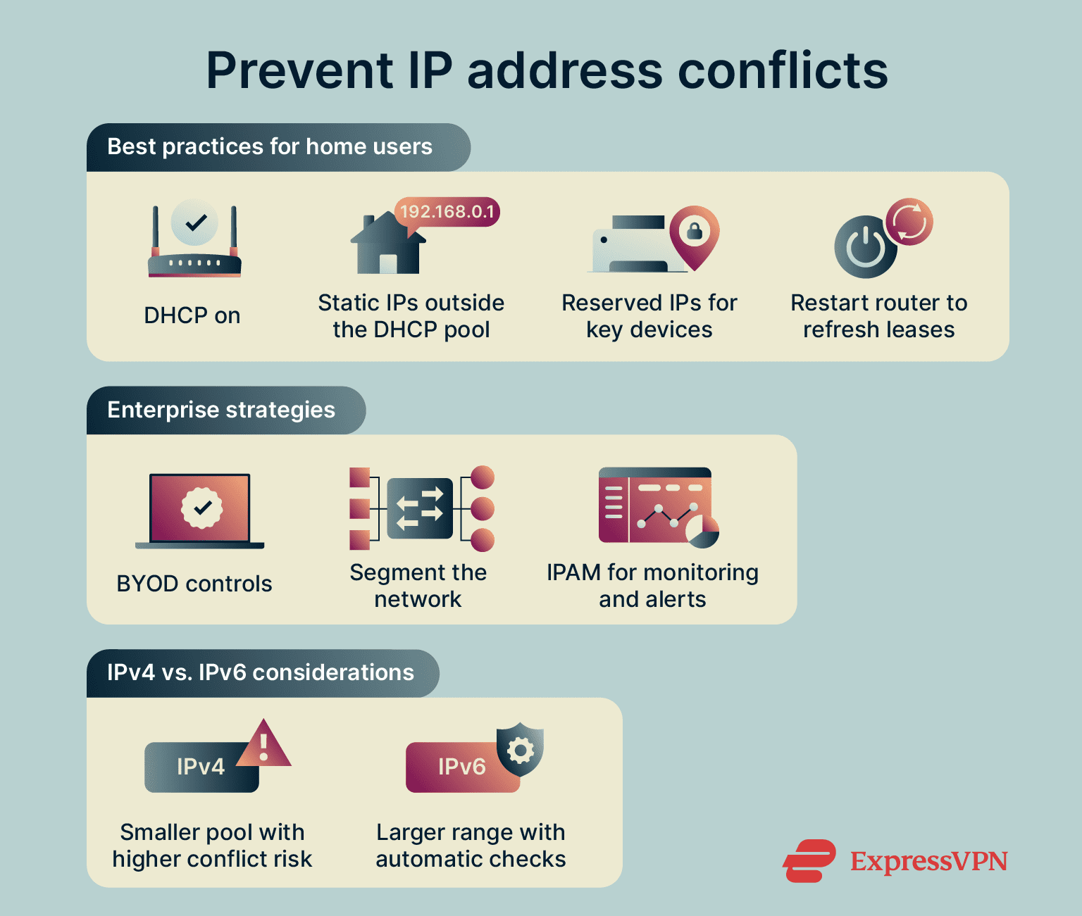Windows has detected an IP address conflict: Fixed