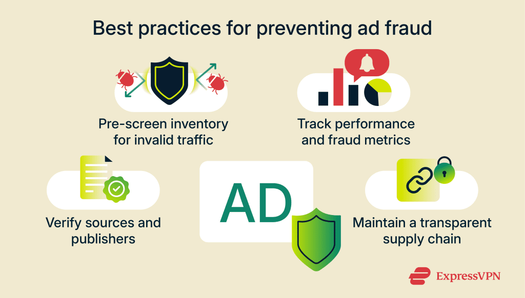 How to identify and prevent ad fraud