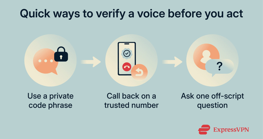 AI voice scams: How to spot and stop voice cloning fraud