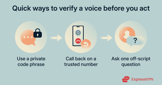 AI voice scams: How to spot and stop voice cloning fraud