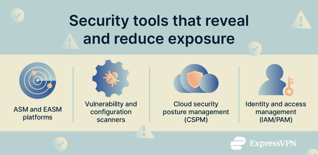 What is attack surface reduction and how it improves security
