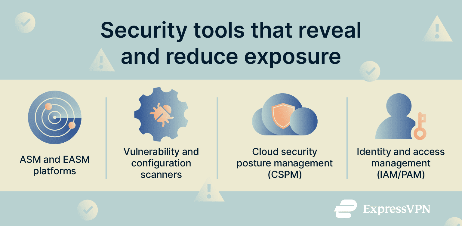 What is attack surface reduction and how it improves security