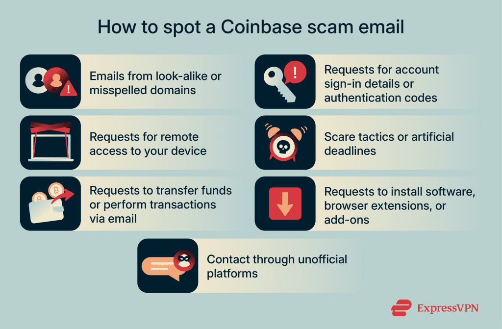 How to spot and report Coinbase scam emails safely