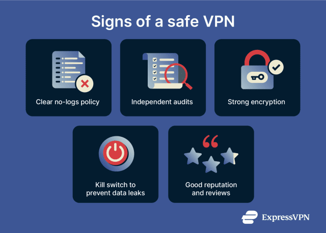 How to spot a fake VPN: Red flags, risks, and safe alternatives