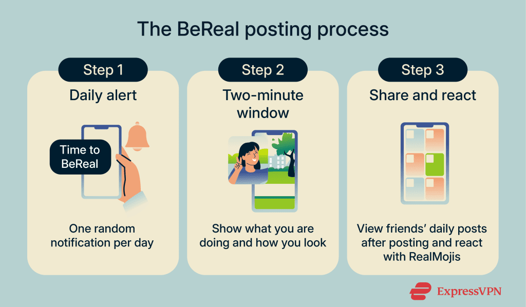 Is BeReal safe for kids? A parent’s guide to safety and privacy