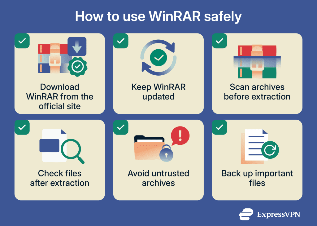 What is WinRAR and is it safe to use? Complete guide