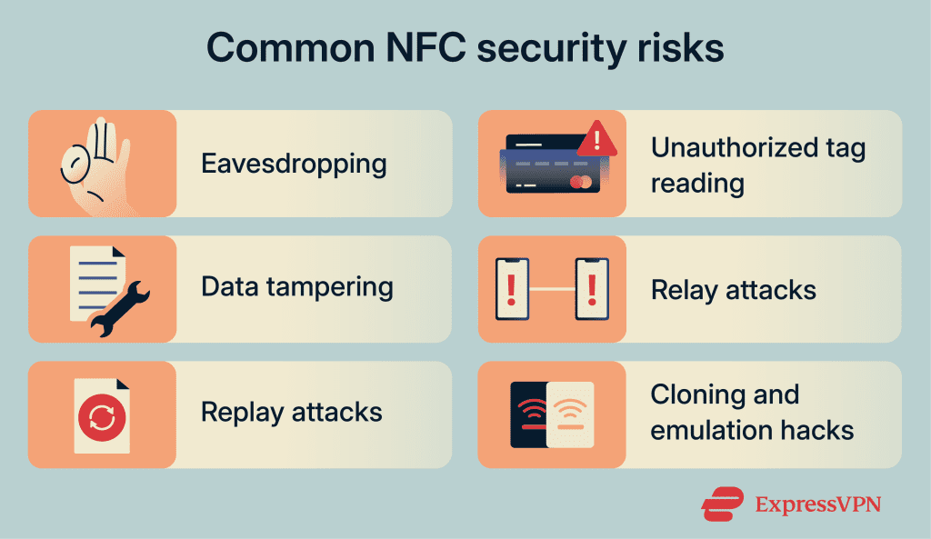 NFC security guide: How to protect your mobile payments