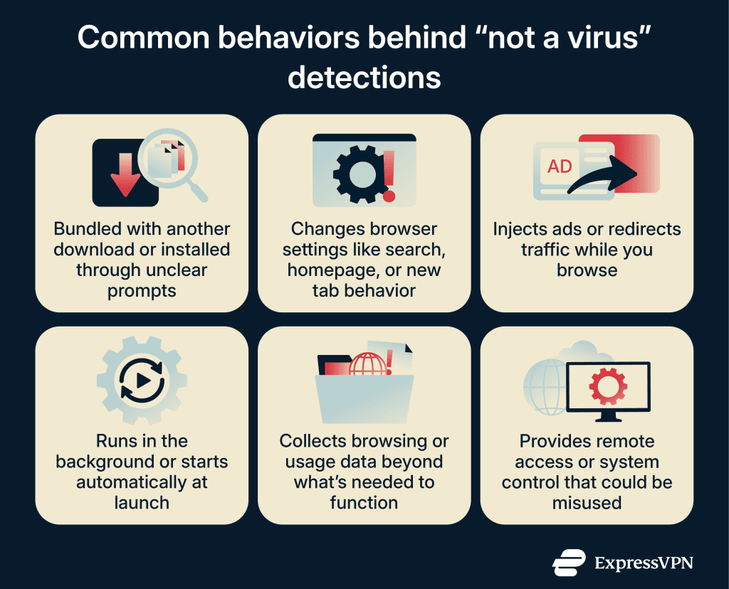 Not a virus: What it means and why antivirus flags it
