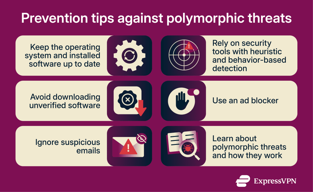 What makes polymorphic viruses so hard to detect?