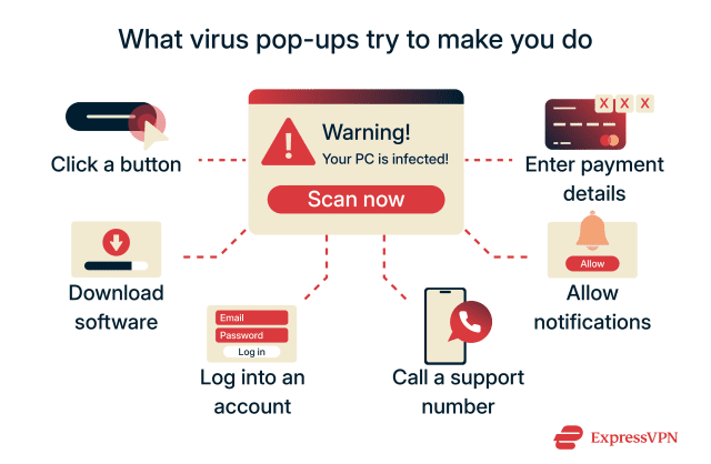 How to stop virus pop-ups on any device