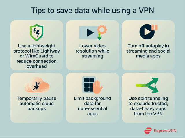 VPN data usage: How it works and how to reduce it