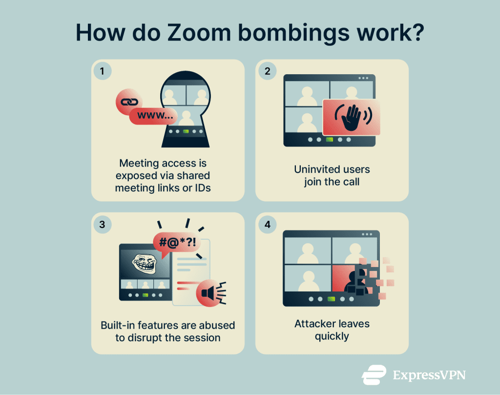 What is Zoom bombing? How to secure your virtual meetings
