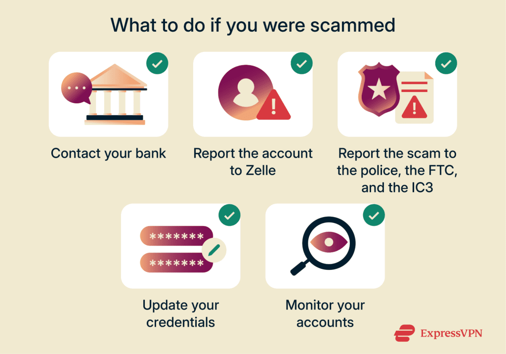 How to avoid Zelle scams and protect your money