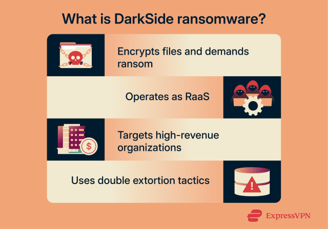 What is DarkSide ransomware, and how to respond to an attack