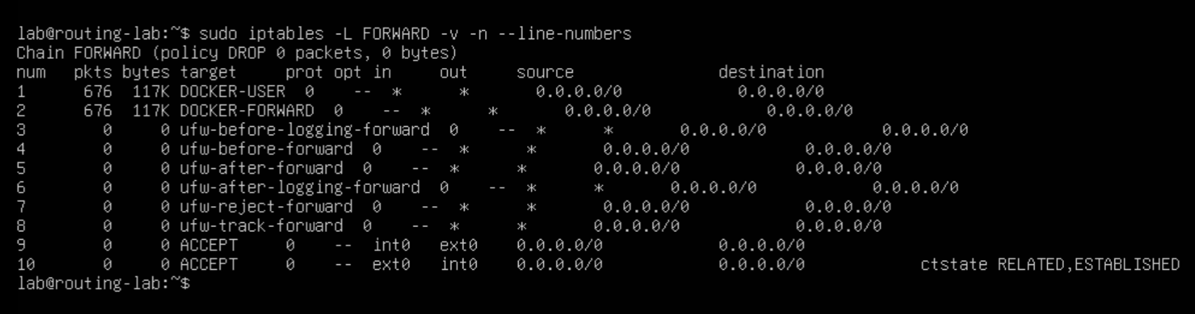 Linux IP forwarding: Easy steps to secure your network