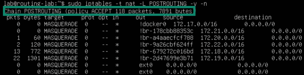 Linux IP forwarding: Easy steps to secure your network