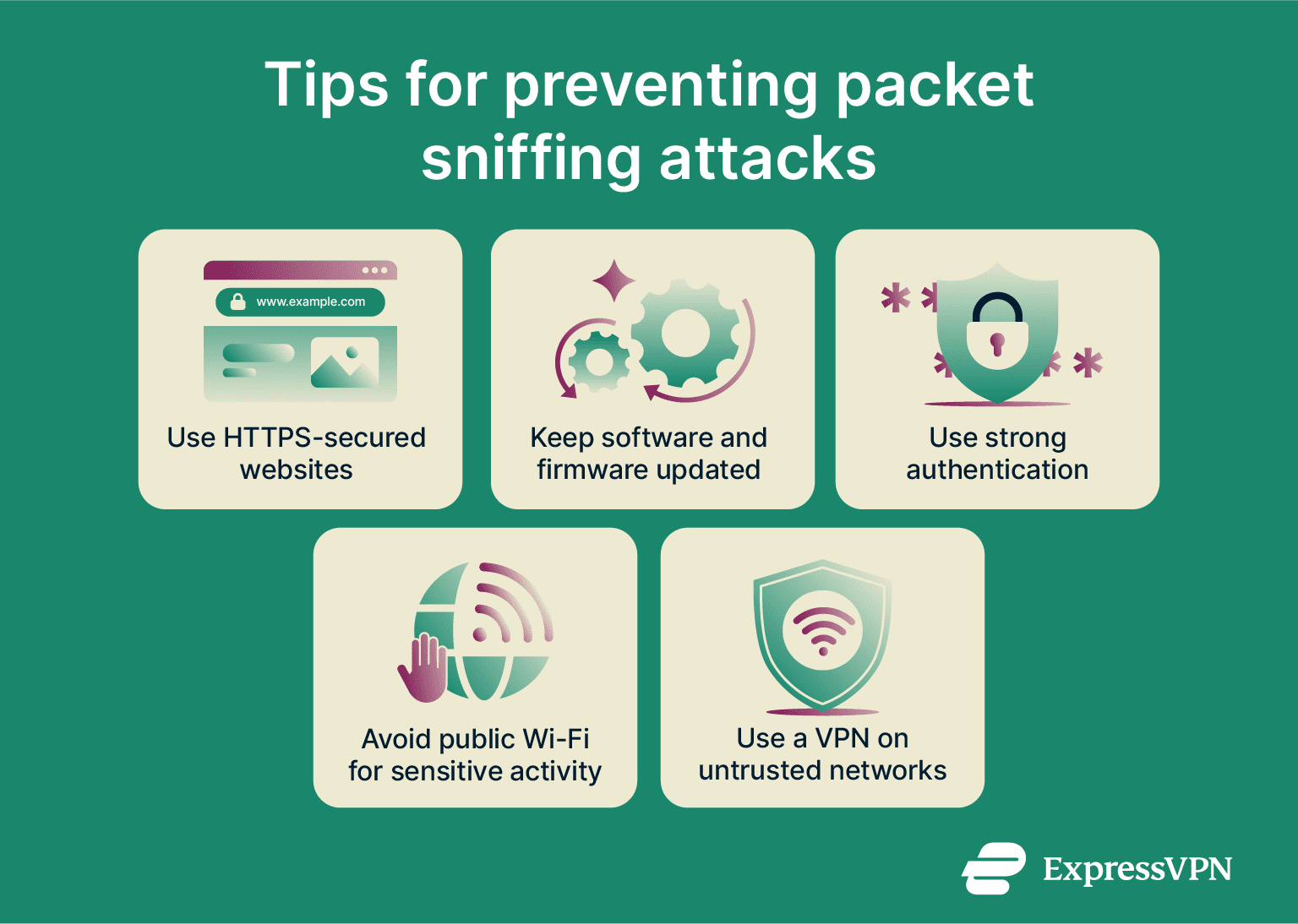 How to prevent packet sniffing attacks and protect your data