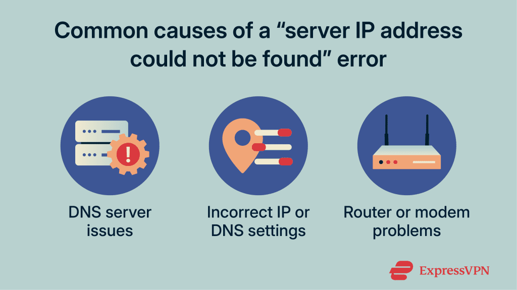 How to fix “server IP address could not be found”