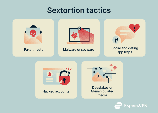 Sextortion meaning: How it works, and how to stay safe