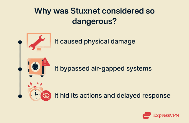 What is the Stuxnet virus and why does it matter?