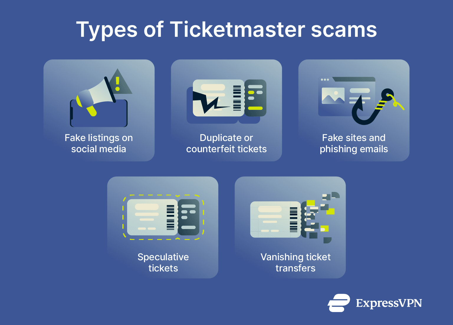 Understanding Ticketmaster scams: What you should know