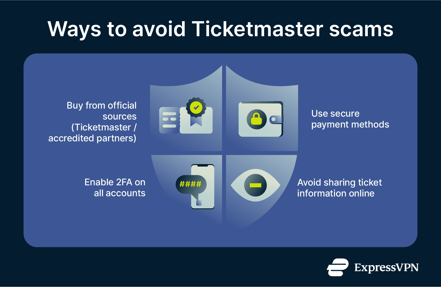 Understanding Ticketmaster scams: What you should know