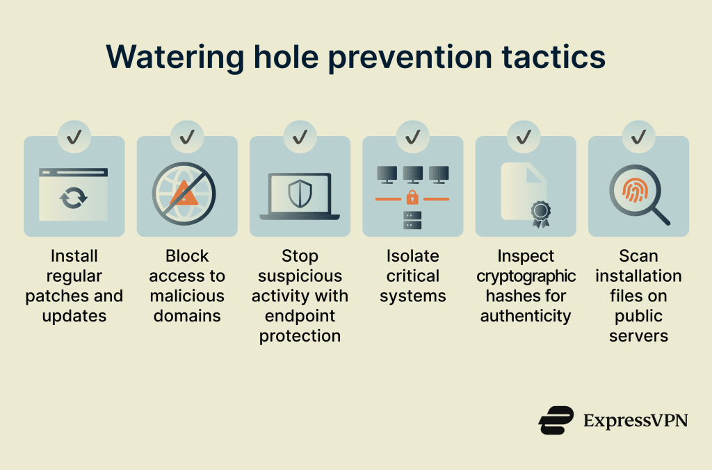 What is a watering hole attack, and how to stop it