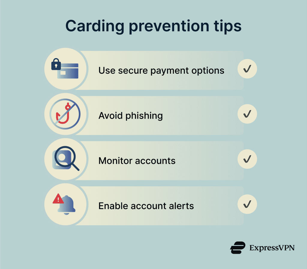What is carding? Payment card fraud explained and prevention