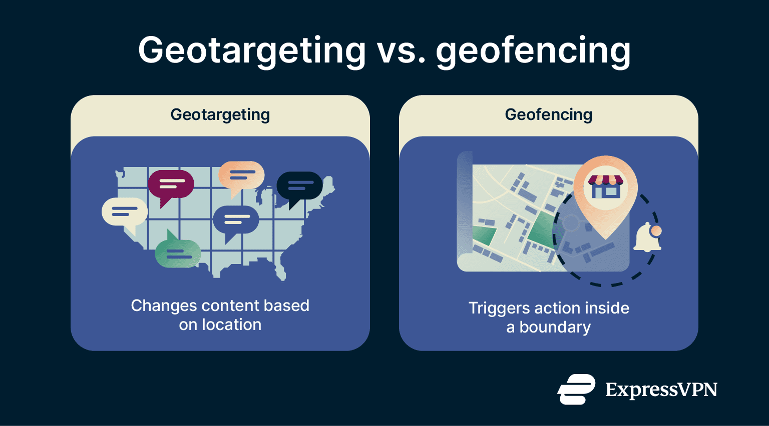 Geotargeting explained: How location tracking works