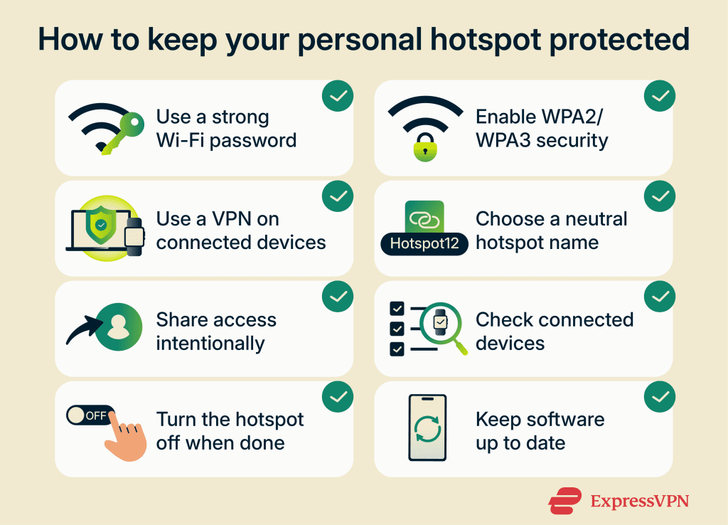 What is a personal hotspot, and how does it work?