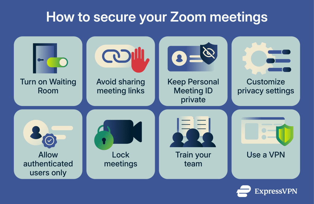 Zoom security: Complete guide to meeting privacy