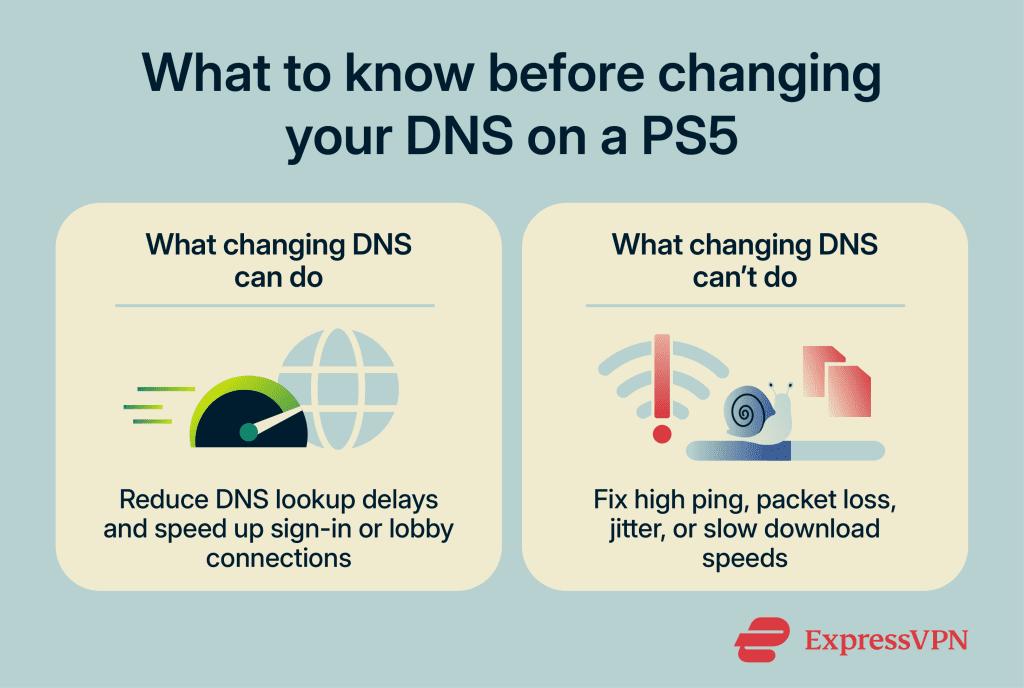 How to change DNS on PS5 for optimized gaming
