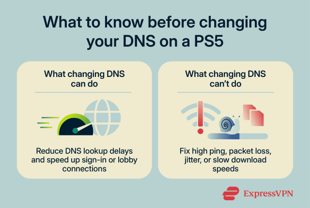 How to change DNS on PS5 for optimized gaming