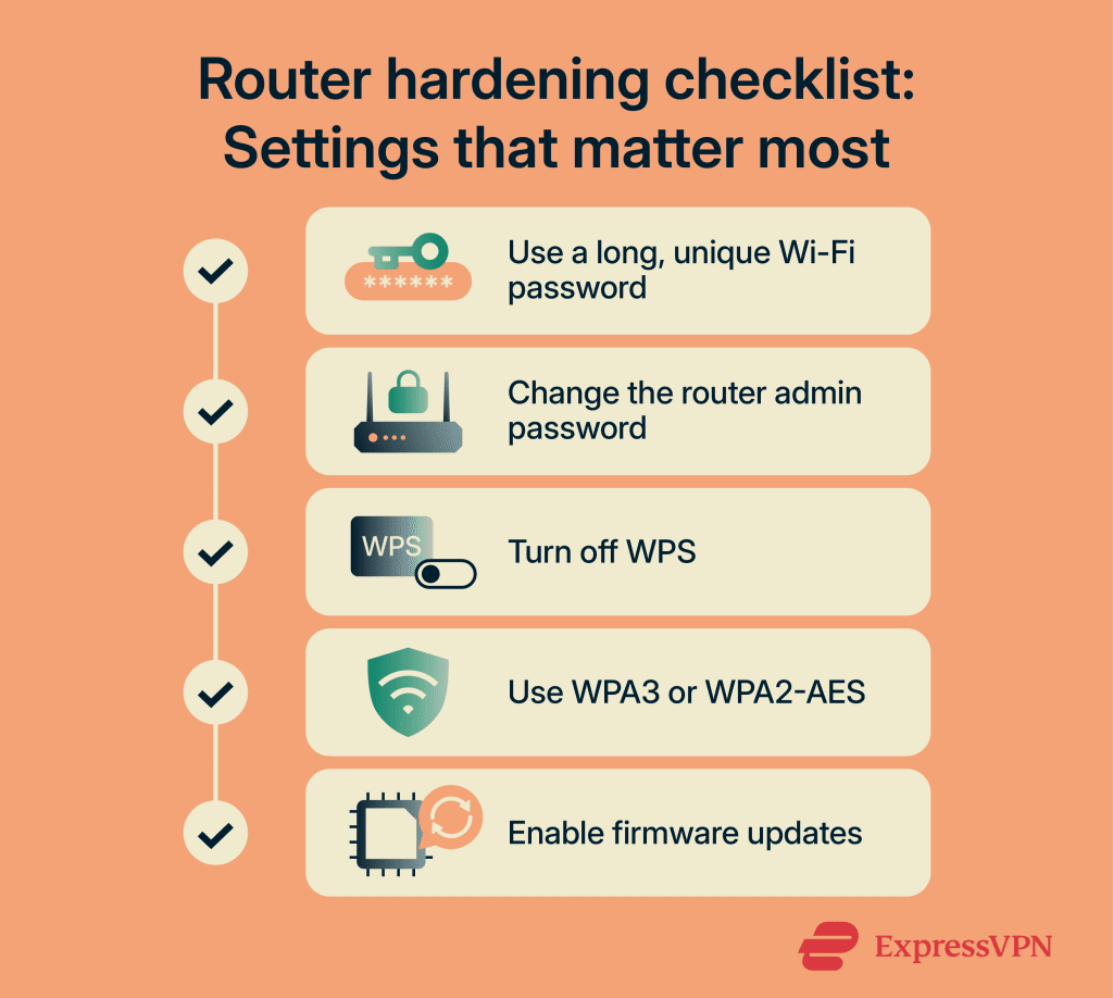How to protect Wi-Fi from neighbors: Essential tips