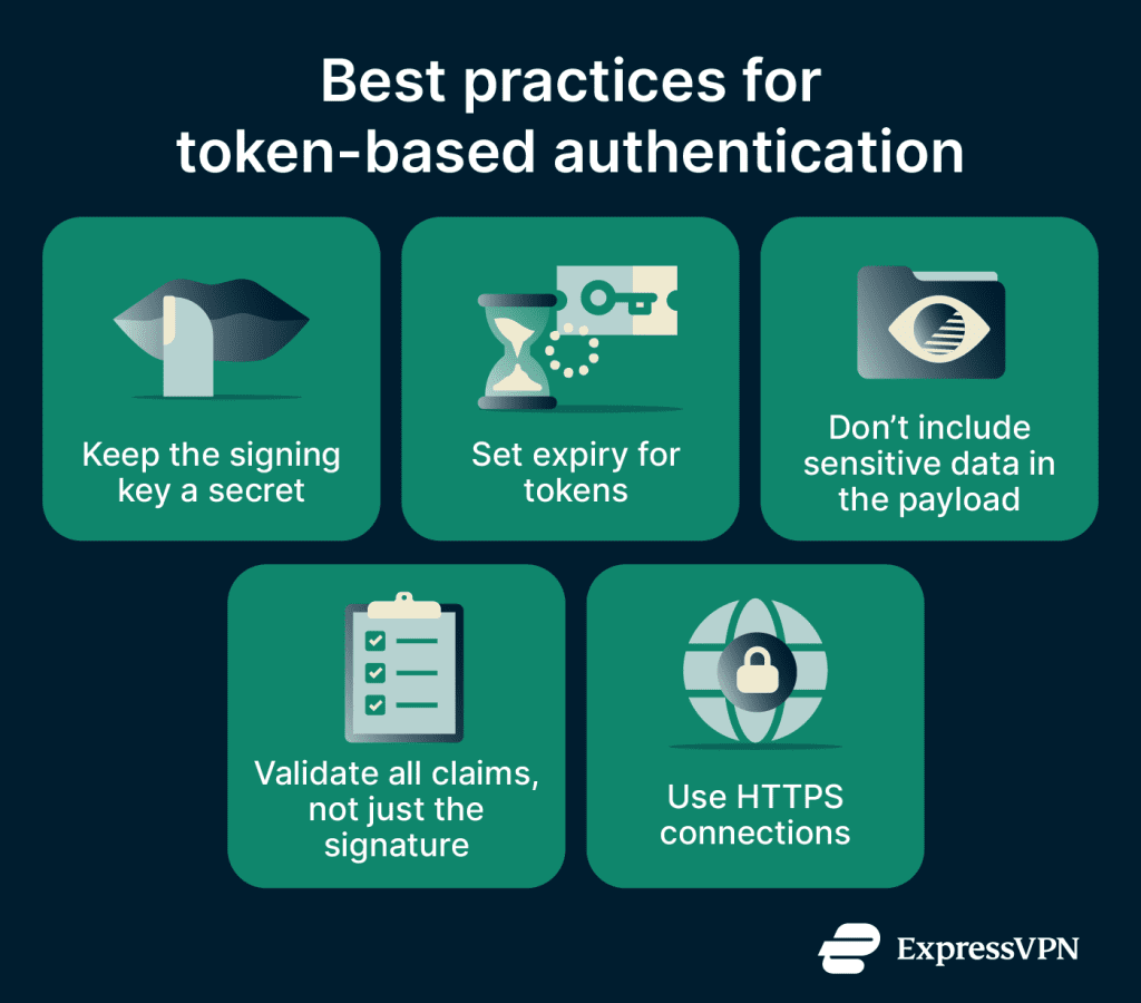 Token-based authentication: What you need to know