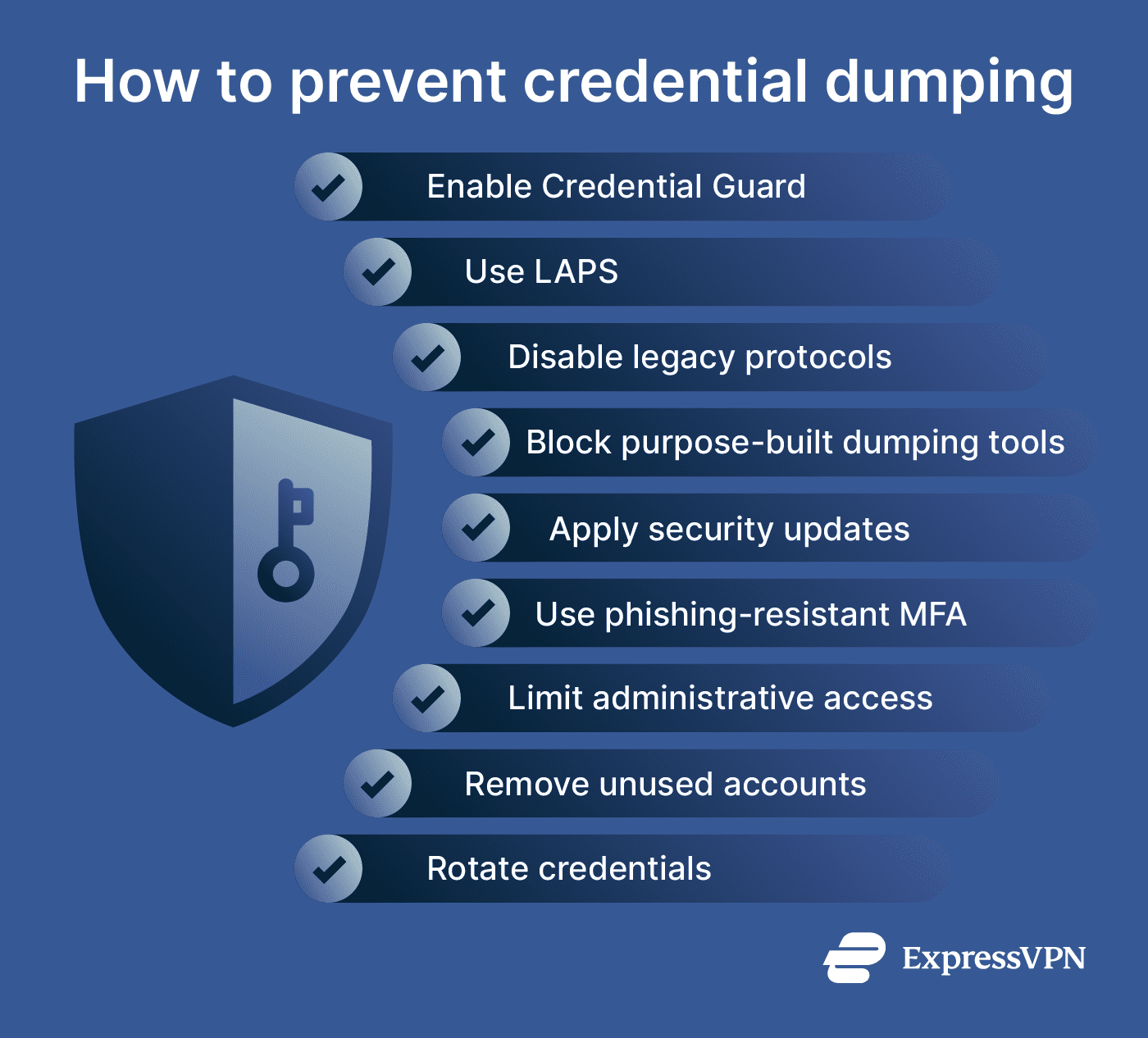 Credential dumping: What it is, how it works, and how to prevent it