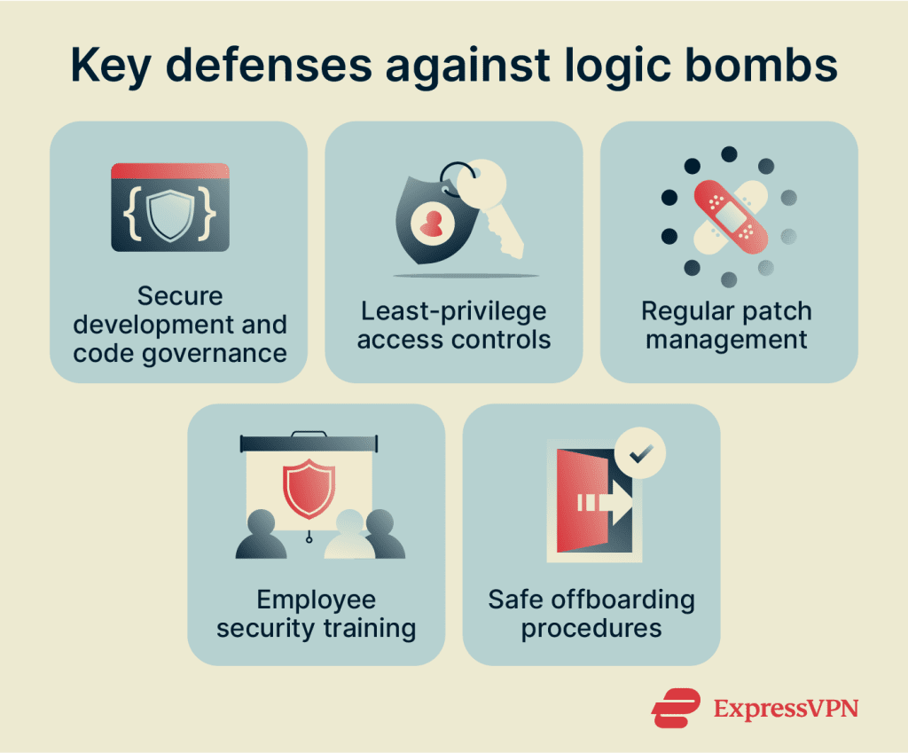 What is a logic bomb? A guide to understanding risks
