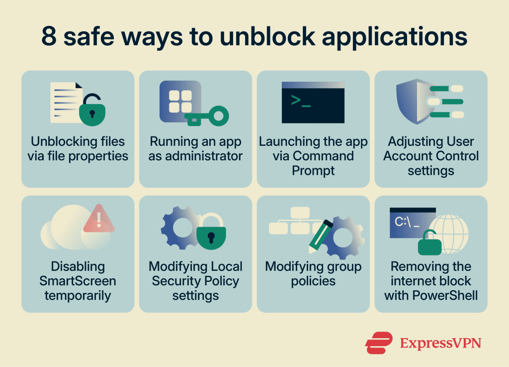 This app has been blocked for your protection: how to fix