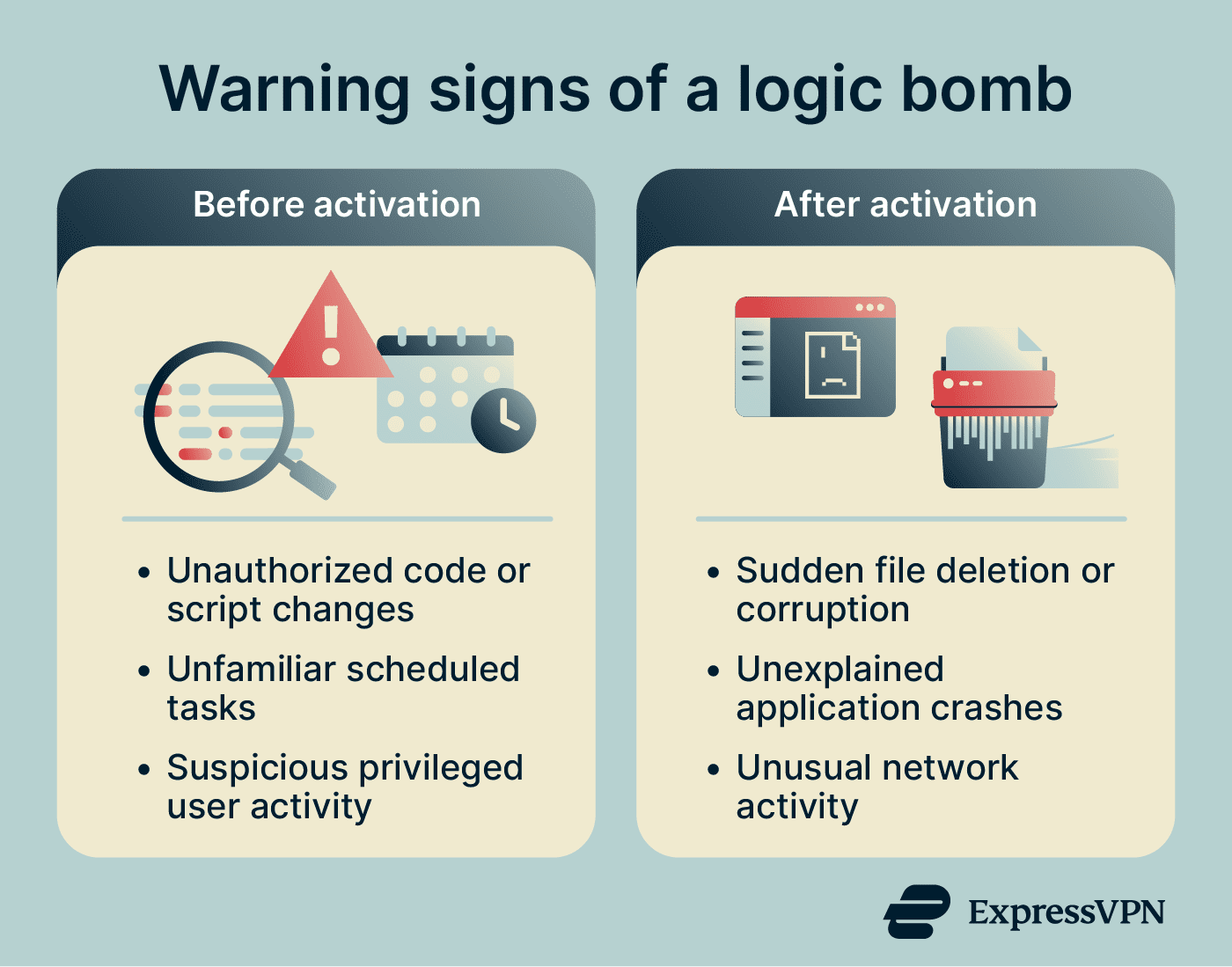 What is a logic bomb? A guide to understanding risks