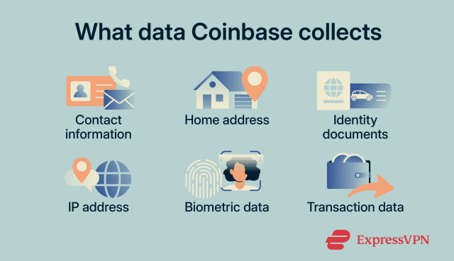 Is Coinbase safe? A deep dive into its security features