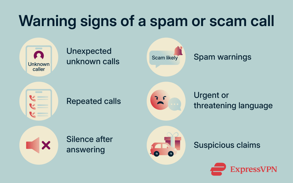 Is area code 934 spam? How to spot and reduce spam calls