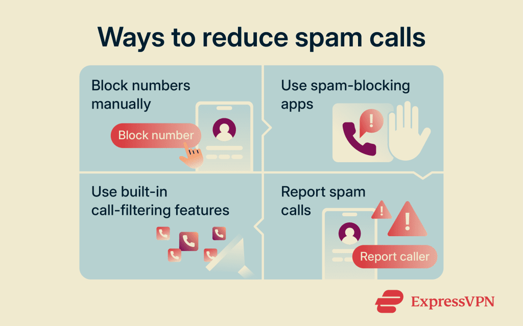 Is area code 934 spam? How to spot and reduce spam calls