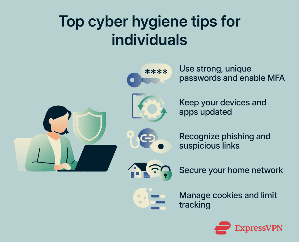 Cyber hygiene: Essential tips for a safer online experience