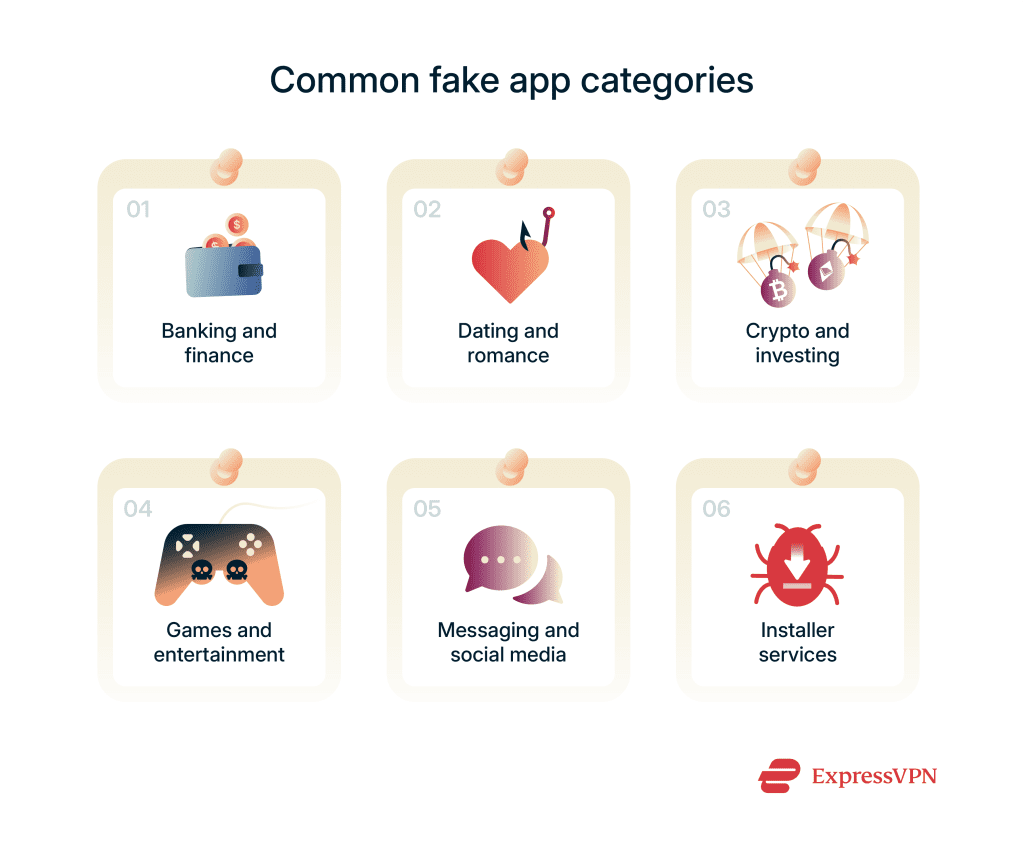 How to identify and avoid fake apps (examples and checklist)