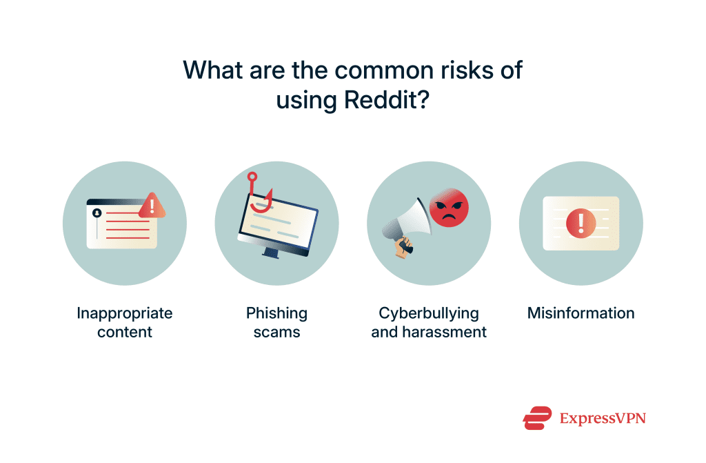 Is Reddit safe? Avoid scams and stay protected | ExpressVPN
