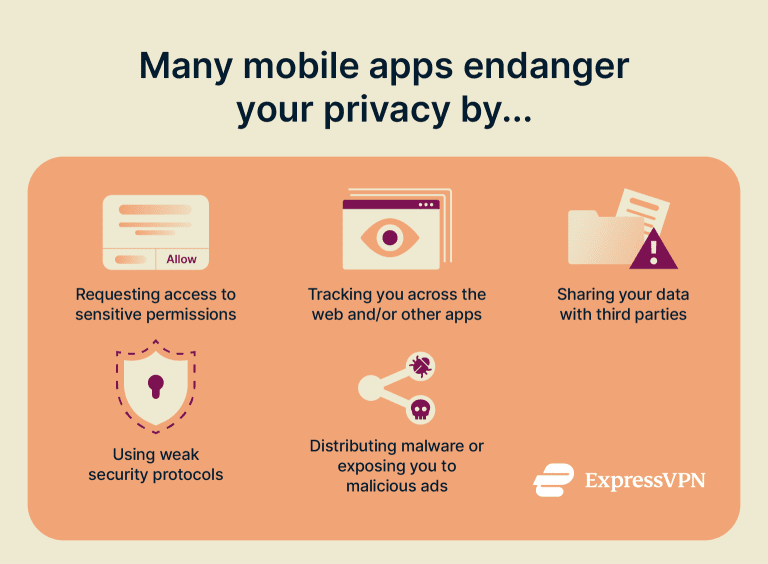13 best privacy apps for Android and iOS | ExpressVPN