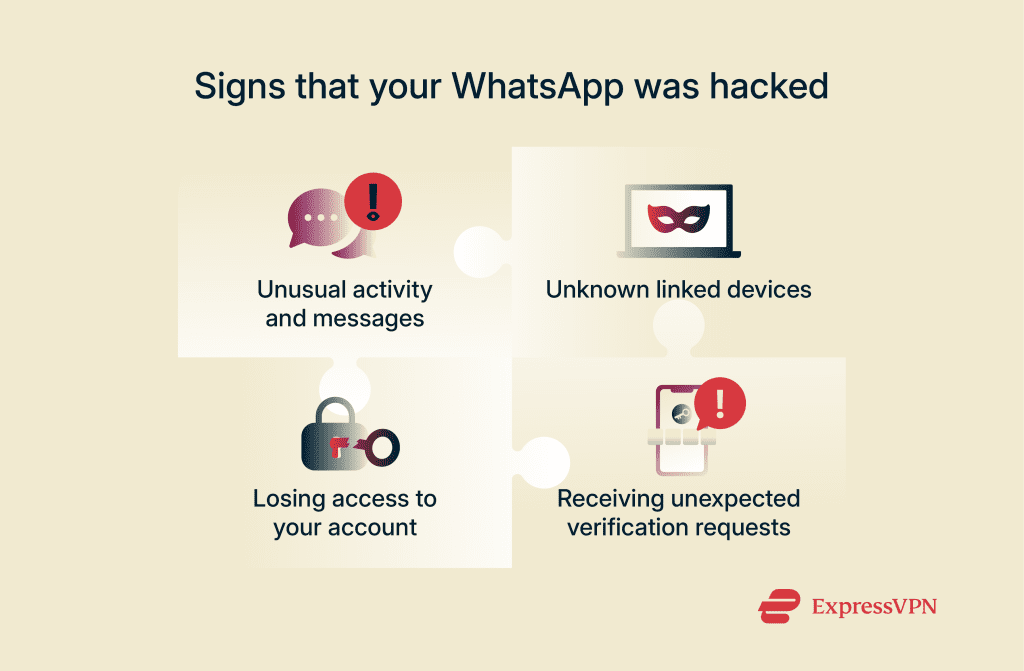 WhatsApp hacked? How to recover and protect your account