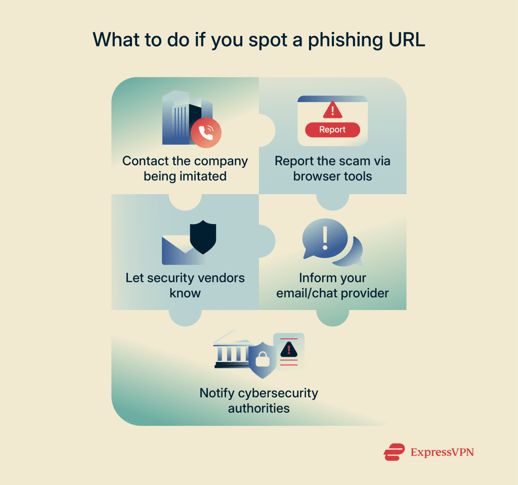 What is URL phishing? Everything you need to know