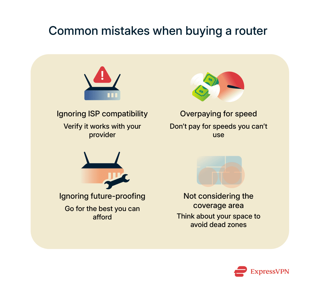 How to choose a router: Top mistakes to avoid + pro buying tips