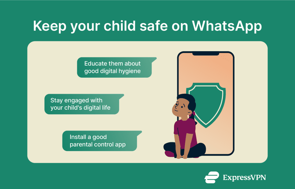 Is WhatsApp safe for private messaging? | ExpressVPN